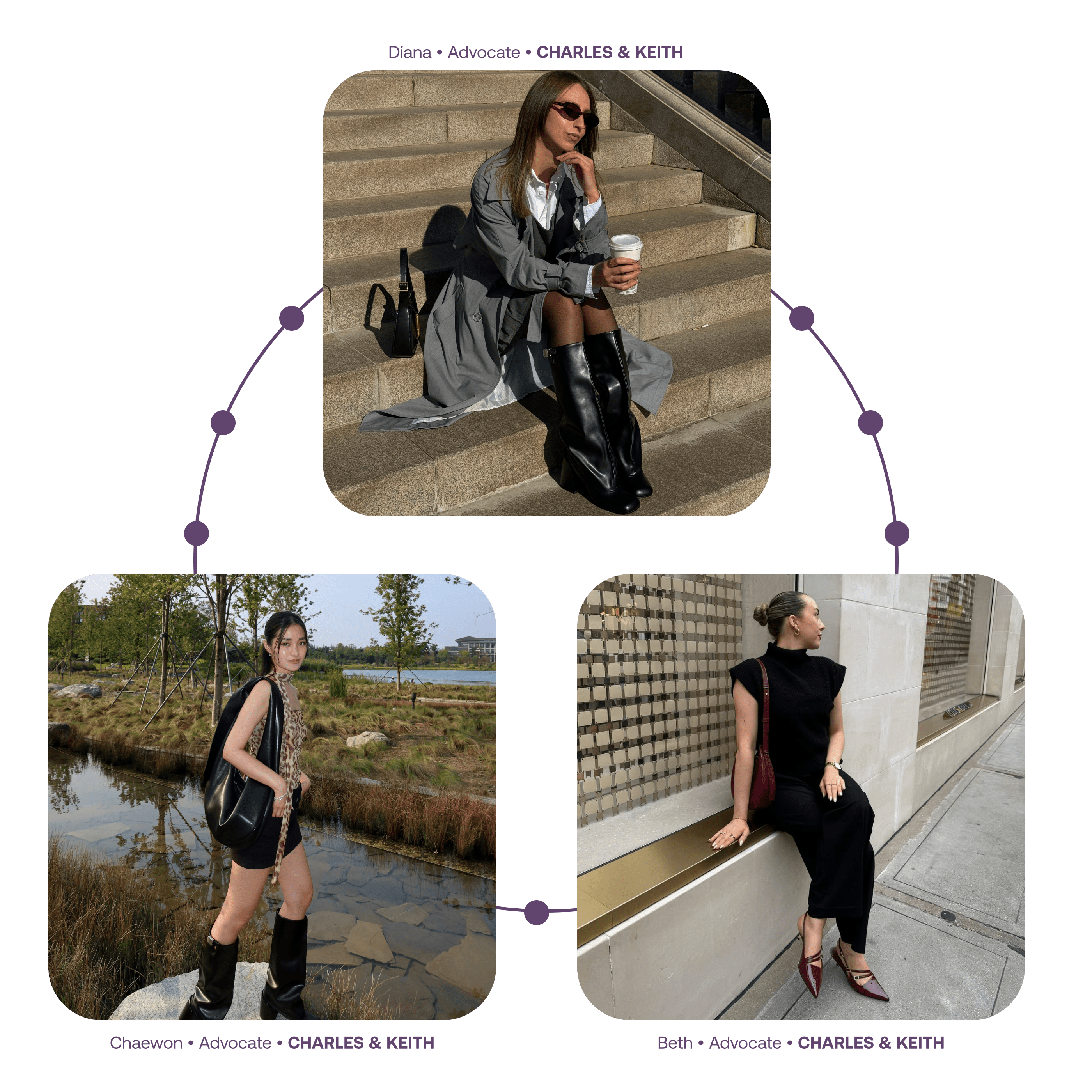 CHARLES & KEITH Brand Ambassador Program | Powered by Duel